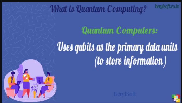 What is the Meaning of Quantum Computing? - BerylSoft