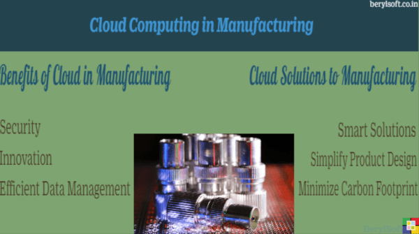Cloud Computing in Manufacturing Sector - BerylSoft