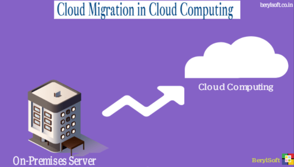 Cloud Migration in Cloud Computing - BerylSoft