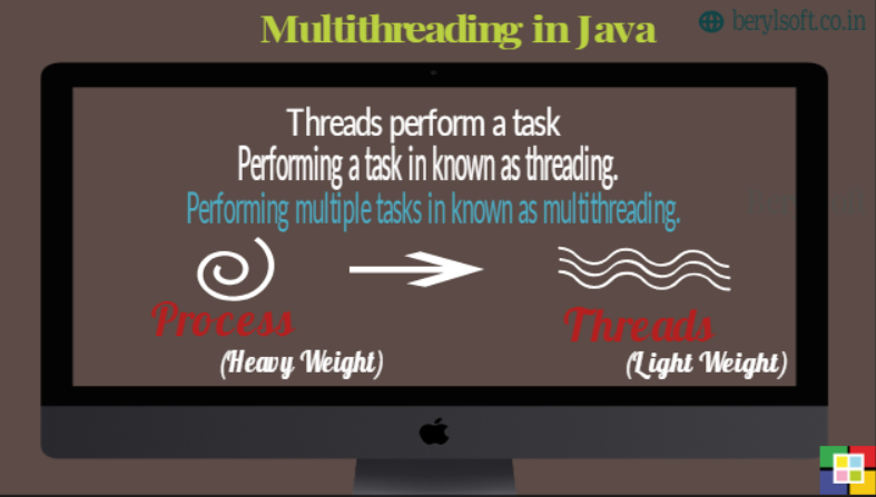 Java Multithreading Tutorial - BerylSoft