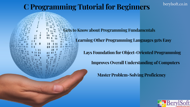 C Programming Tutorial for Beginners - BerylSoft