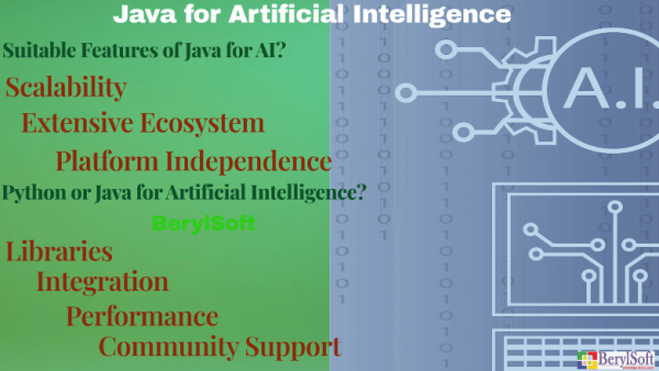 Java for Artificial Intelligence - BerylSoft