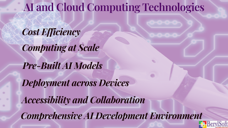 AI and cloud computing technologies: Importance - BerylSoft