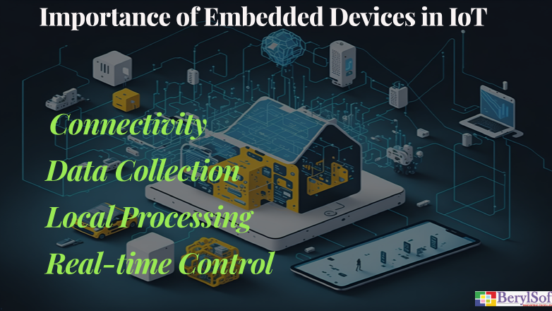 Embedded Devices in IoT - BerylSoft