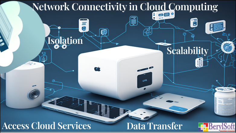 Network connectivity in cloud computing - BerylSoft